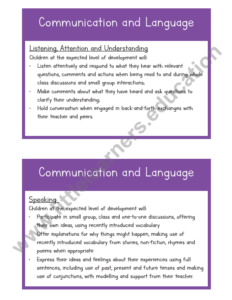 EYFS Framework Early Learning Goals Cards - Little Learners