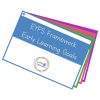 EYFS - What is the Early Years Foundation Stage? | Little Learners